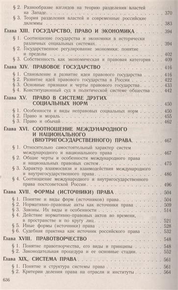 Учебник По Тгп Матузов Малько - omaticprogrammy